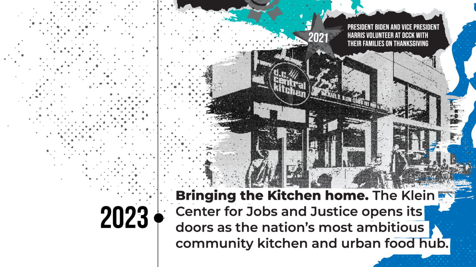 35 Years of DC Central Kitchen - DC Central Kitchen