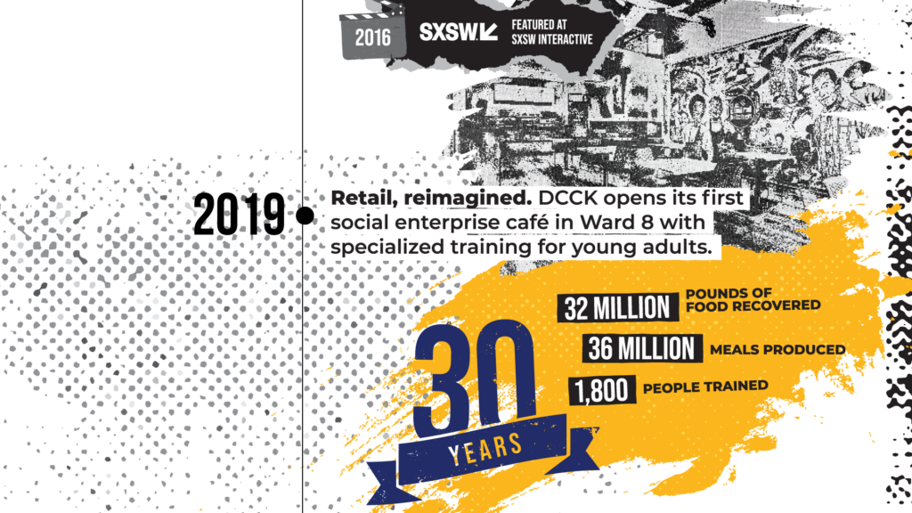 35 Years of DC Central Kitchen - DC Central Kitchen